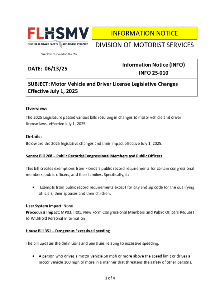 Fillable Online Motor Vehicle and Driver License Legislative Changes Fax Email Print - pdfFiller