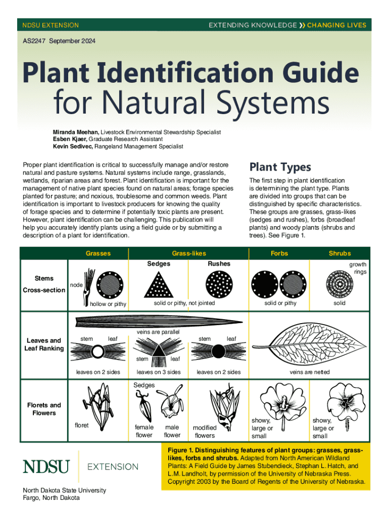Fillable Online Plant Identification Guide for Natural Systems Fax ...