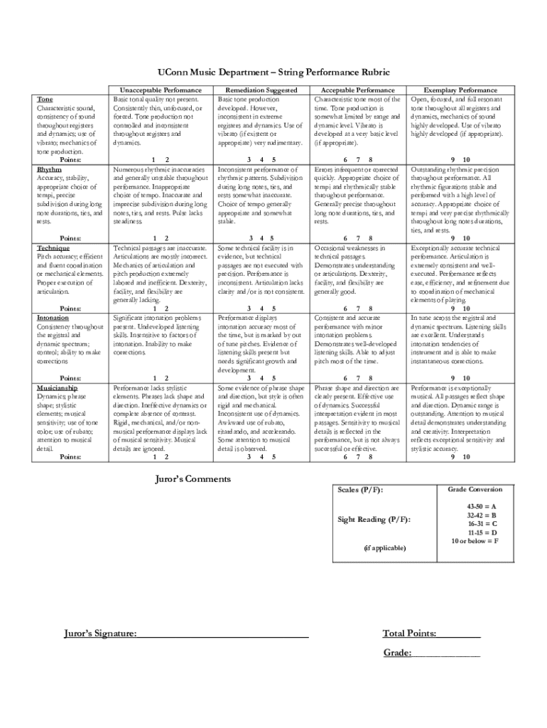 Fillable Online String Performance Rubric Fax Email Print - pdfFiller