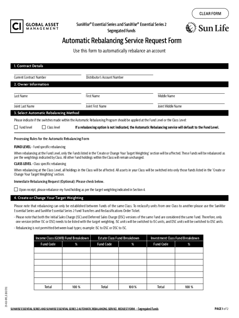 Fillable Online Sunwise® Essential Series and Sunwise® Essential Series ...