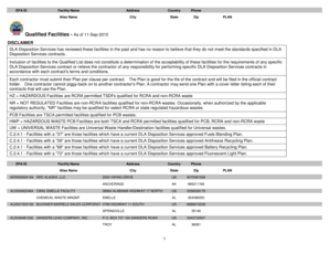 Fillable Online dispositionservices dla Qualified Facilities - As of 11 ...