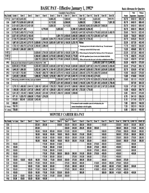 Fillable Online dfas Under 2 Fax Email Print - pdfFiller