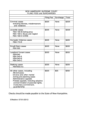 Fillable Online courts state nh FILING FEES and SURCHARGES Fax Email ...