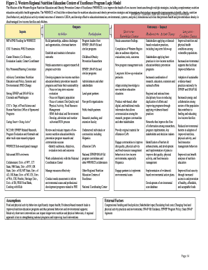 Fillable Online Western Regional Nutrition Education Centers of ...