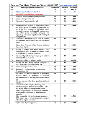 Fillable Online Service Tax Rate Chart wef from 01 Fax Email Print ...