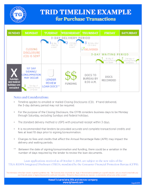 Fillable Online TRID TIMELINE EXAMPLE Fax Email Print - pdfFiller