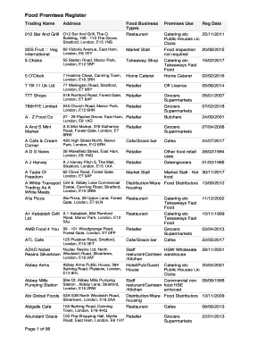 Fillable Online newham gov Food Premises Register Fax Email Print ...