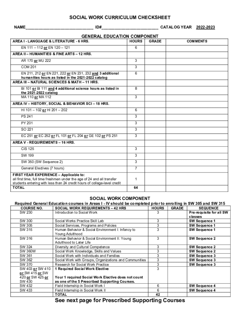 Fillable Online Social Work Curriculum Checksheet Fax Email Print - pdfFiller