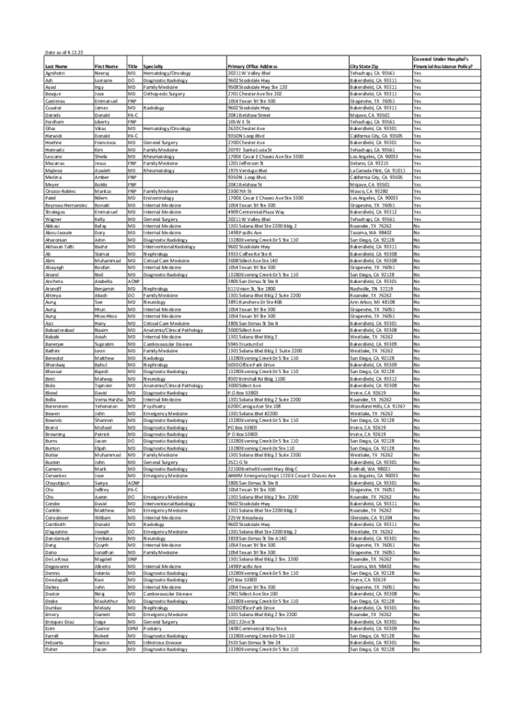 Fillable Online Adventist Health Tehachapi Valley Financial Assistance ...