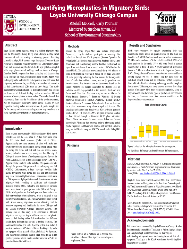 Fillable Online Quantifying Microplastics in Migratory Birds. Template ...