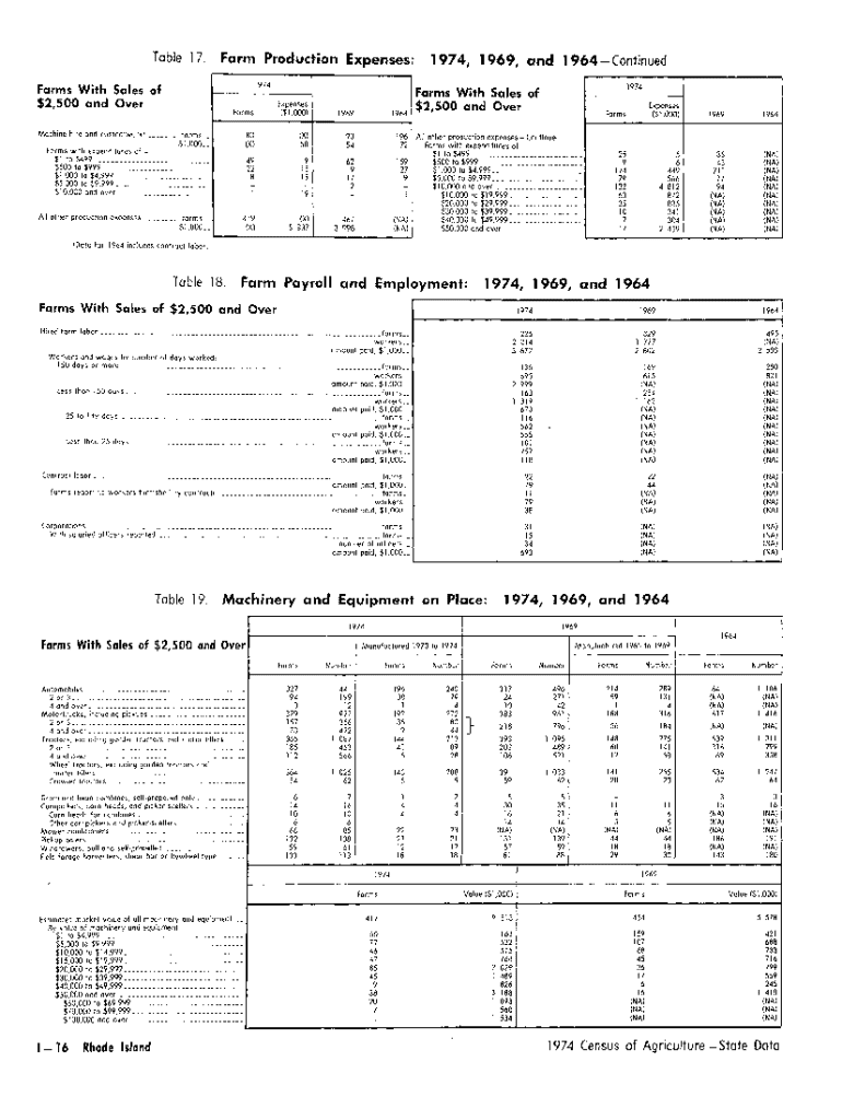 Fillable Online Machine hire and customwork ' forms Fax Email Print ...