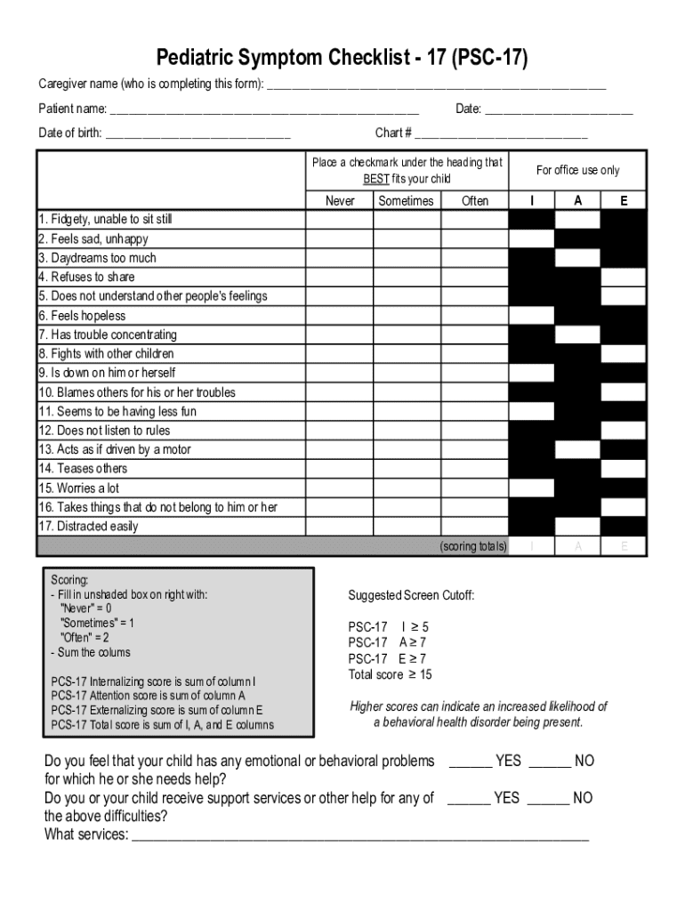 Pediatric Symptom Checklist - 17 (PSC-17) - Blank Fillable Template ...