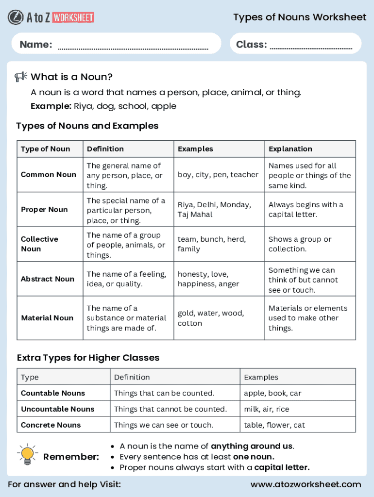 Types of Nouns Worksheet - Fill Online, Printable, Fillable, Blank ...