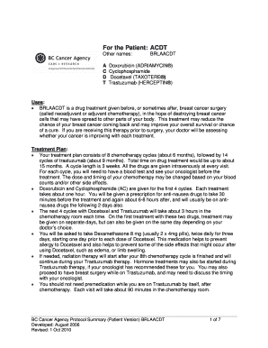 Fillable Online bccancer bc For the Patient: ACDT Other names: A C D T ...