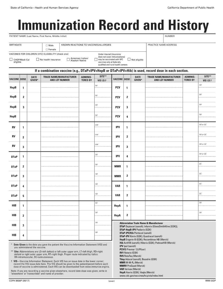Blank Immunization Record History Template Create Template Online