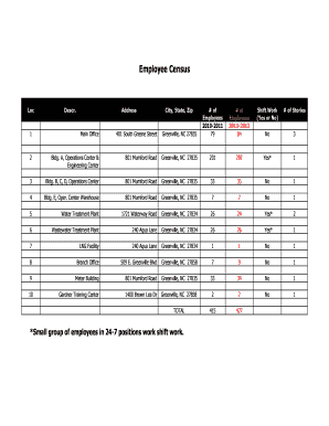 Fillable Online Employee Census Fax Email Print - pdfFiller