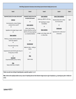 Fillable Online aaaai World Allergy Organization Subcutaneous ...