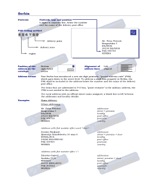 Fillable Online upu Serbia Postcode Postcode type and position 6 digits ...