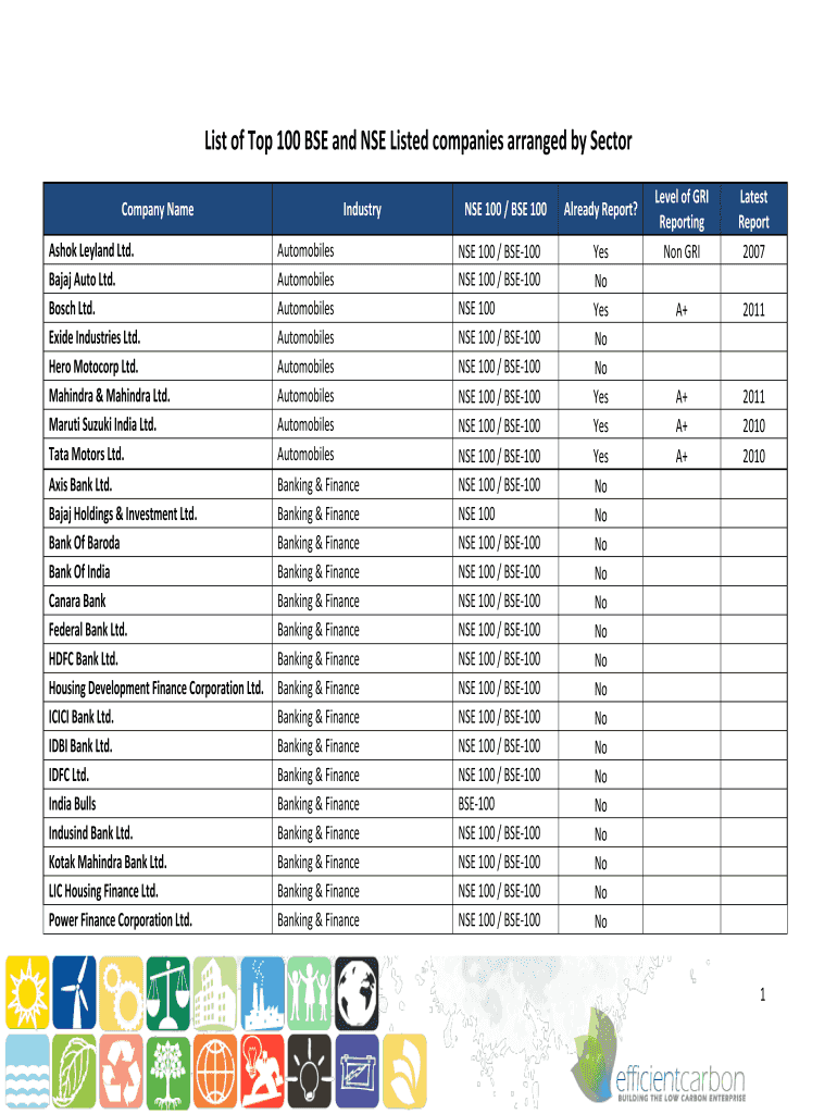 Fillable Online List of Top 100 BSE and NSE Listed companies arranged ...
