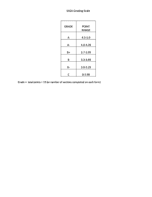Fau Grading Scale - Fill Online, Printable, Fillable, Blank | pdfFiller