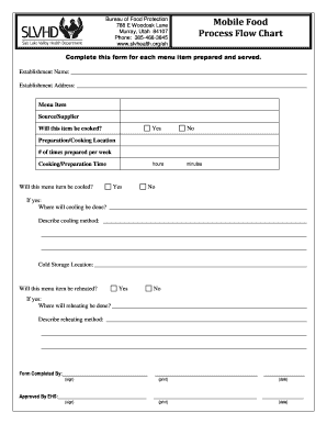 Fillable Online slvhealth Food Flow Charts - slvhealth Fax Email Print ...