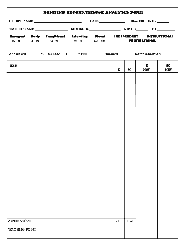 Fillable Online salkeiz orvsd Running recordmiscue analysis form ...