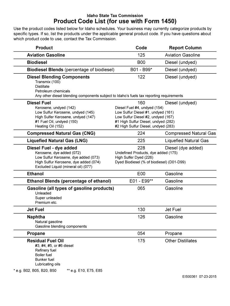 Fillable Online tax idaho Product Code List for use with Form 1450 Fax ...