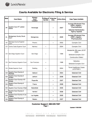 Fillable Online Courts Available for Electronic Filing & Service Fax ...