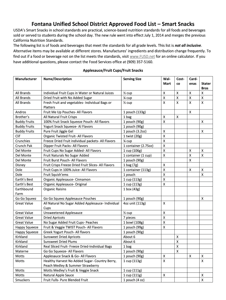 Fillable Online Fontana Unified School District Approved Food List ...