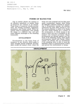Fillable Online Forms of Maneuver, FM 100-5 Operations, Department of ...