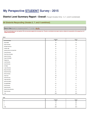 Fillable Online District Level Summary Report - Overall (Target Grades ...