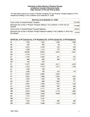 Requisition Letter For Office Stationery - Fill Online, Printable ...