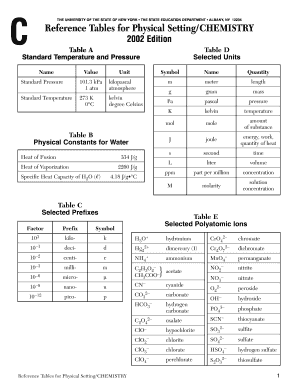 Usna Cfa Score Sheet - Fill Online, Printable, Fillable, Blank | pdfFiller