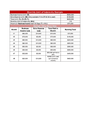 Fillable Online Monthly Limit of Indemnity Example Fax Email Print ...