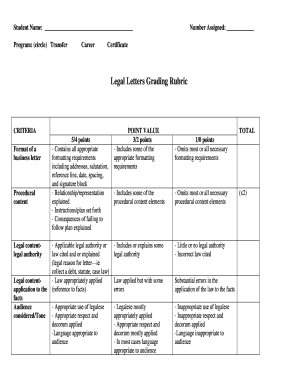 Fillable Online Legal Letters Grading Rubric - NECC Faculty & Staff Fax ...