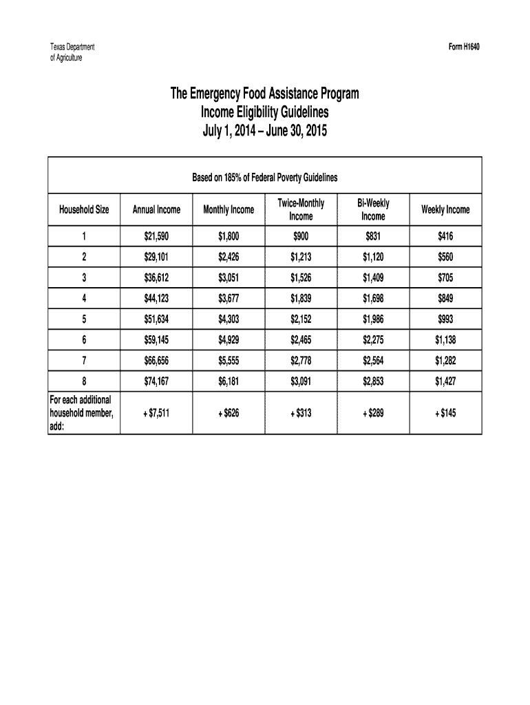 Fillable Online fbwct The Emergency Food Assistance - fbwct Fax Email ...