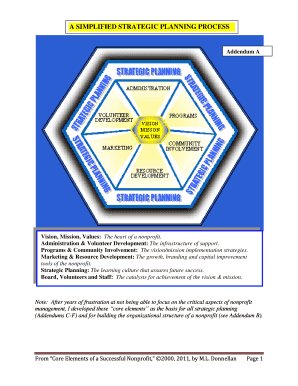Fillable Online setoolbelt A SIMPLIFIED STRATEGIC PLANNING PROCESS Fax ...
