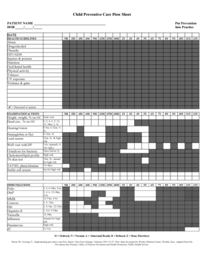 Fillable Online aafp Child Preventive Care Flow Sheet -- Family ...