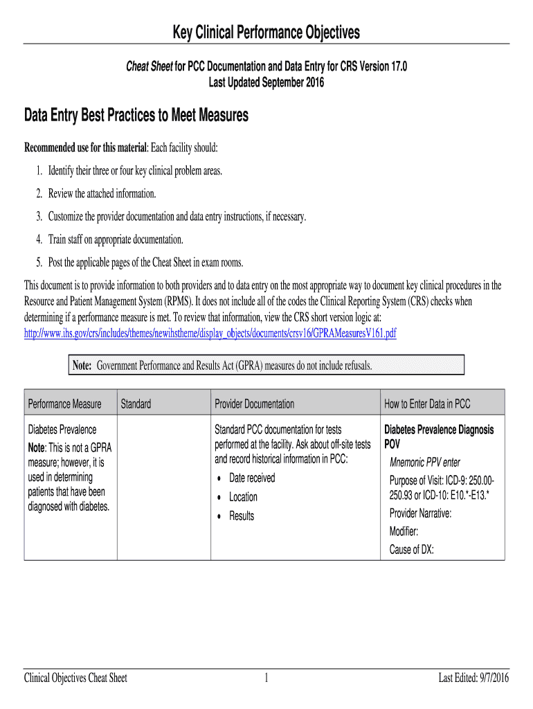 Fillable Online Key Clinical Performance Objectives Fax Email Print ...