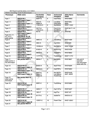 Assessment Form - Fill Online, Printable, Fillable, Blank | pdfFiller