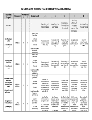 Fillable Online Kindergarten Common Core Summative Scoring Rubrics Fax ...