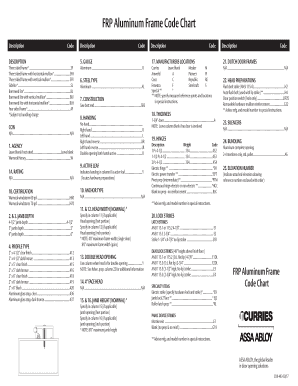 Fillable Online FRP Aluminum Frame Code Chart Fax Email Print - pdfFiller