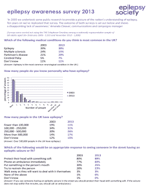 Fillable Online Risk assessment-about your seizures.indd - Epilepsy ...