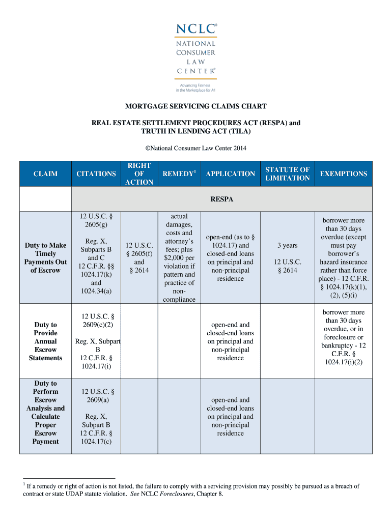 Fillable Online MORTGAGE SERVICING CLAIMS CHART Fax Email Print - pdfFiller