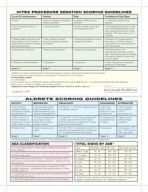 Fillable Online INTRA PROCEDURE SEDATION SCORING GUIDELINES Fax Email ...