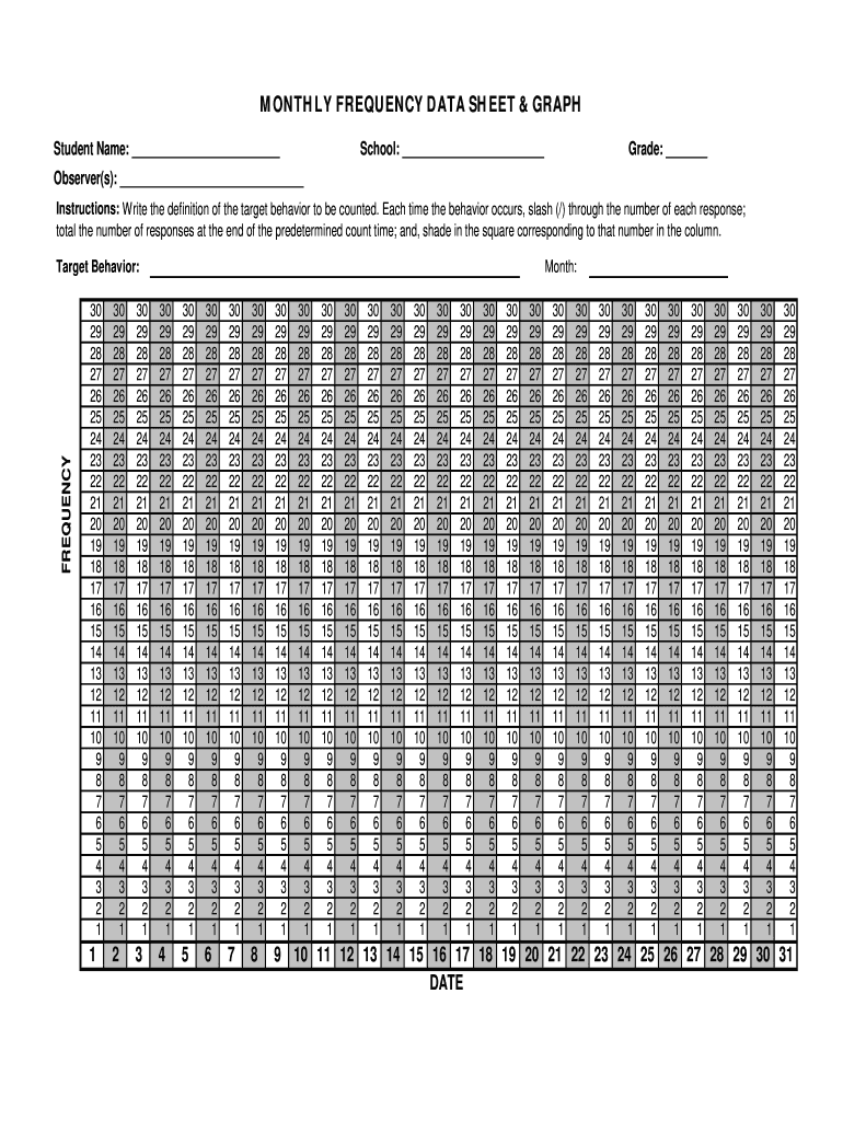 Frequency Data Sheet Template Fill Online Printable Fillable Blank