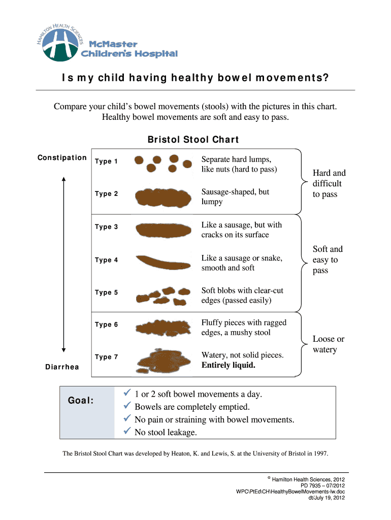 Fillable Online Is my child having healthy bowel movements Fax Email ...