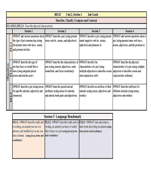 Fillable Online esol rogersschools Describe, Classify, Compare and ...