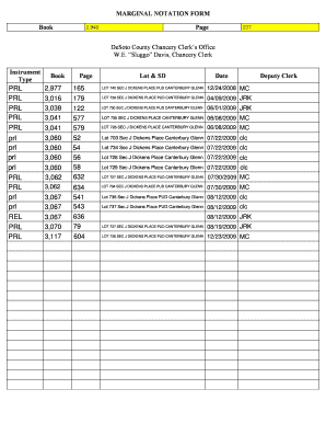 Fillable Online Go No Go Checklist and Contract Guide Fax Email Print ...