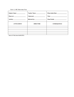 Fillable Online 2 ABC Observation Form Student Name: Teacher Name ...